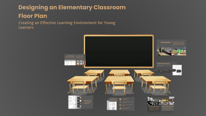 Designing an Elementary Classroom Floor Plan by Rhea Lyn T. Del Monte ...