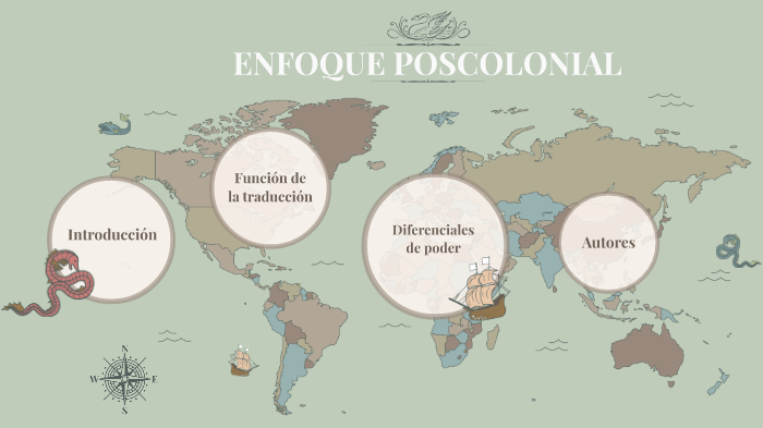 Enfoque poscolonial by Simón Aristizabal on Prezi