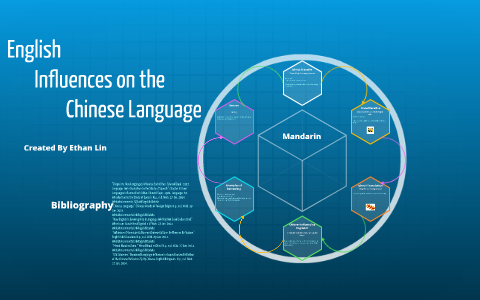 English Influences on the Chinese Language by Ethan Lin on Prezi