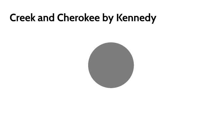 Creek and cherokee by kennedy greene on Prezi