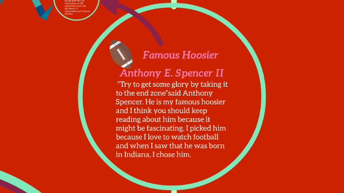 Famous Hoosier by Vedant Yesi on Prezi