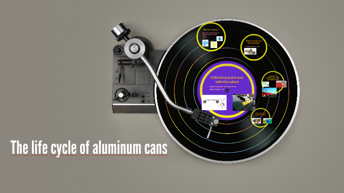 The life cycle of aluminium cans by Daniel Rodriguez on Prezi