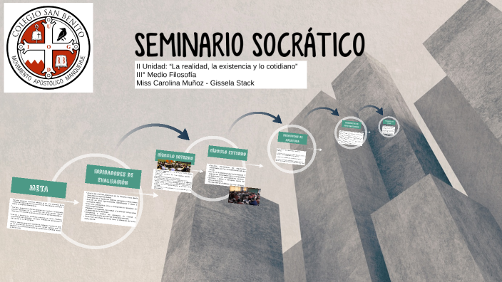 2024 SEMINARIO SOCRÁTICO III° FILOSOFÍA II Unidad by Gissela Stack on Prezi