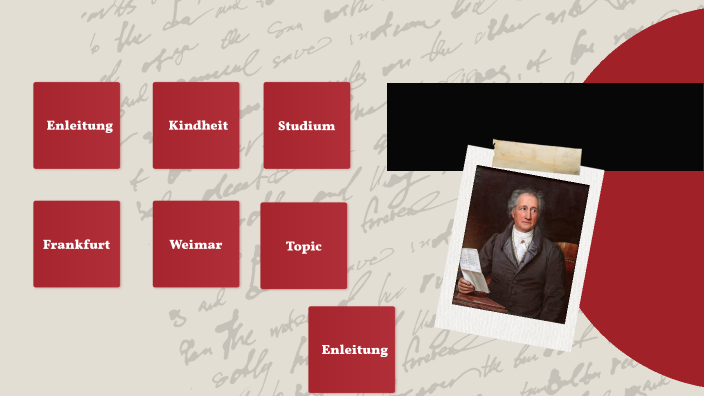Biographie Johann Wolfgang von Goethe by Noemi Claus on Prezi