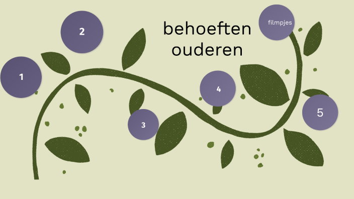 oudjes by zohra kints on Prezi