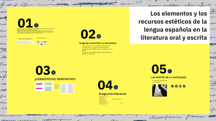 Los elementos y los recursos estéticos de la lengua española en la ...