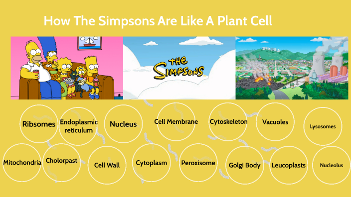 How The Simpsons are like a Plant Cell by Jazelle Haldas on Prezi