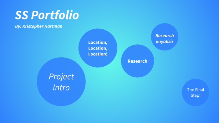 Social Studies Portfolio by Kristopher Hartman on Prezi