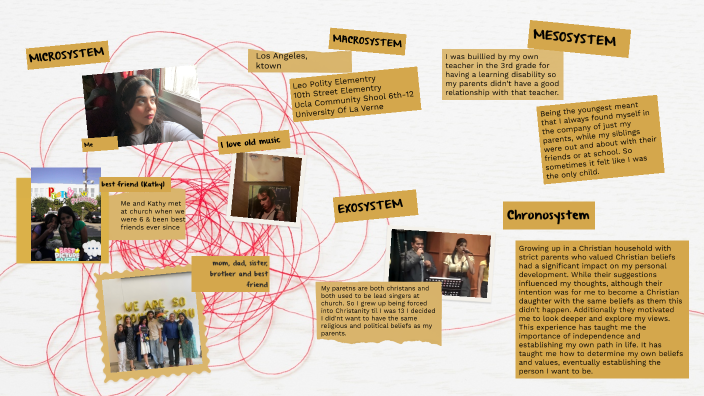 Personal Bioecological Model of Human Development by Genesis Orellana ...