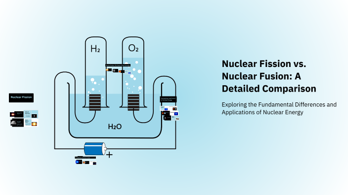 Nuclear Fission vs. Nuclear Fusion: A Detailed Comparison by Haniya ...