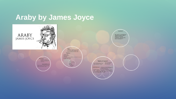 Araby by James Joyce by bailey shelton on Prezi