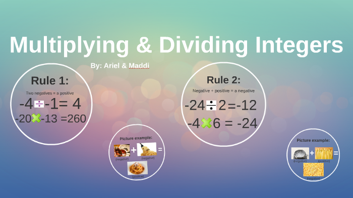 Multiplying & Dividing Integers by pepper kamas
