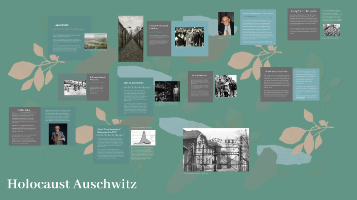 Holocaust: Auschwitz by Jack Hall on Prezi