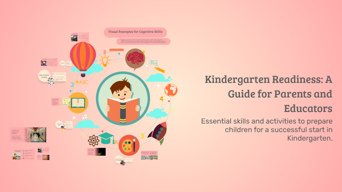 Kindergarten Readiness: A Guide for Parents and Educators by Ryan on Prezi