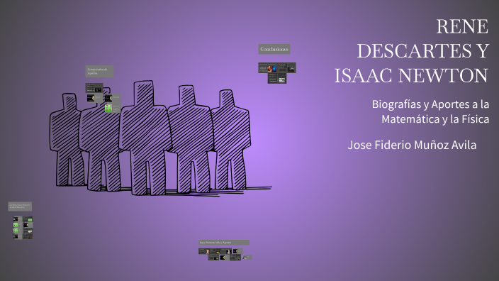 RENE DESCARTES Y ISAAC NEWTON by José Fiderio Muñoz on Prezi