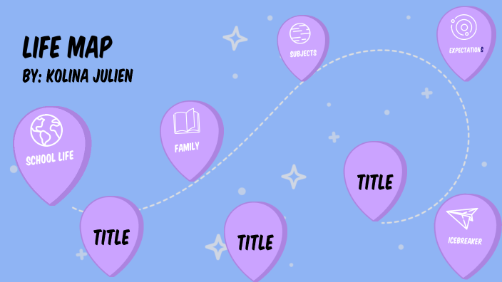 Life Map by KOLINA JULIEN on Prezi