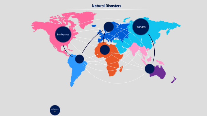 natural disasters jake by jake reinders on Prezi