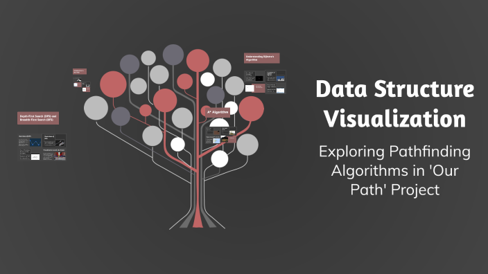 Data Structure Visualization by Mwadda Khaled on Prezi