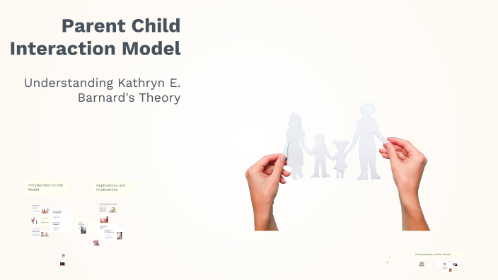 Parent Child Interaction Model by Hannah Sanchez on Prezi