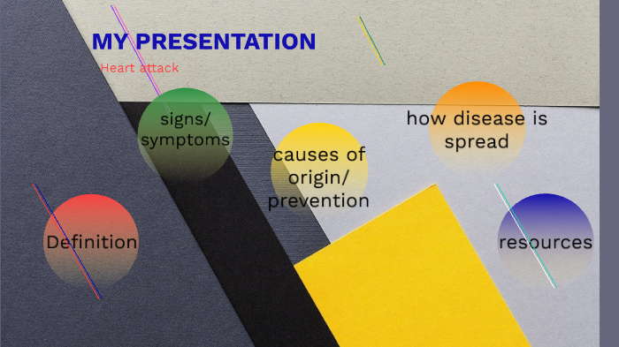 Communicable & Non-Communicable Disease project by Willis Harris on Prezi