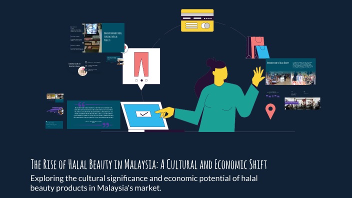 The Rise of Halal Beauty in Malaysia: A Cultural and Economic Shift by ...