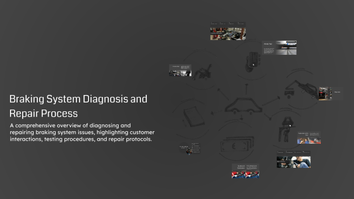 Braking System Diagnosis and Repair Process by tim tim on Prezi