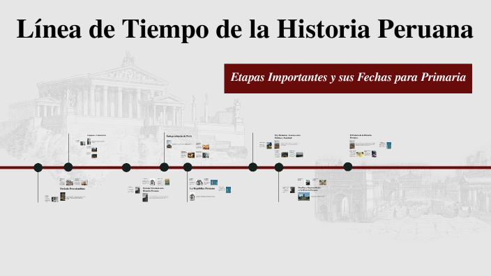 Línea de Tiempo de la Historia Peruana by kiara Velasquez on Prezi
