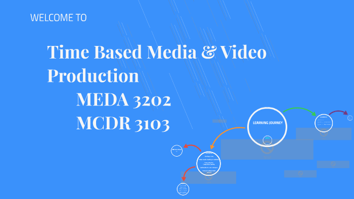 Time based Media Introduction by Khamis Ambusaidi