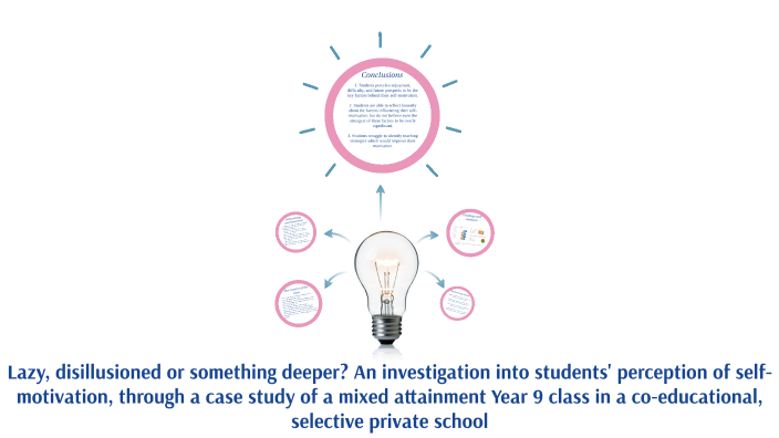 Laziness, disillusionment or difficulty reflecting? An investigation ...