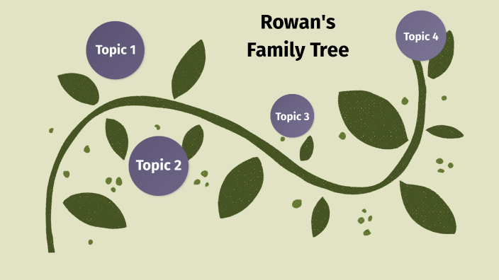 Rowan's Family Tree by Rowan Crovetto on Prezi