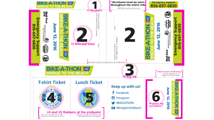 The Bib Sheet Explained! (use the arrows to advance slides) by Pamela ...