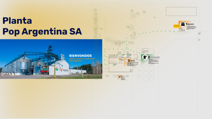 Pop Argentina by Nadia Bond on Prezi