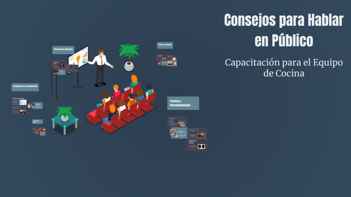 Consejos para Hablar en Público by Angela Gómez on Prezi