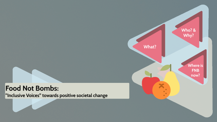 "Inclusive Voices" - Food Not Bombs by Krysia Davis on Prezi