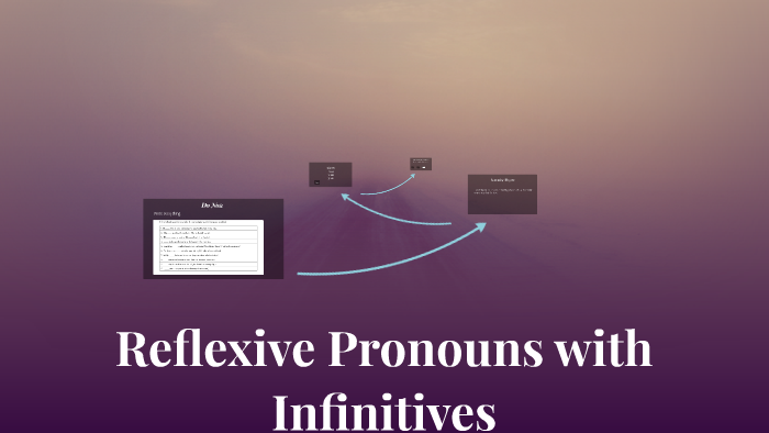 Reflexive Pronouns with Infinitives by Daniel Vargas on Prezi