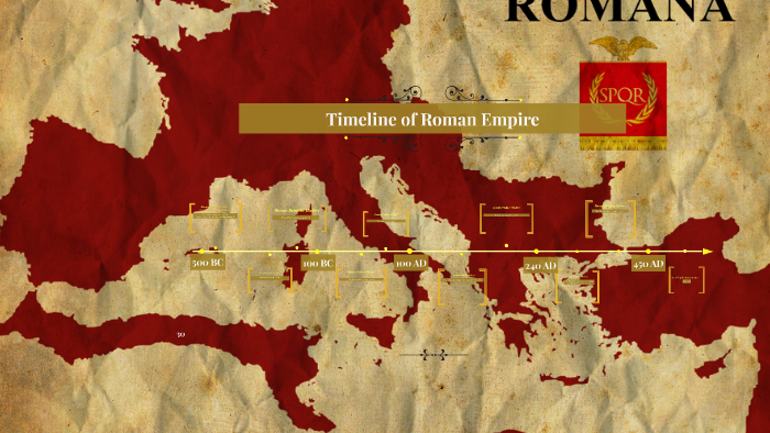 Timeline of Roman Empire by Citlalli Villegas on Prezi