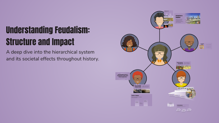 Understanding Feudalism: Structure and Impact by Ms Mim on Prezi