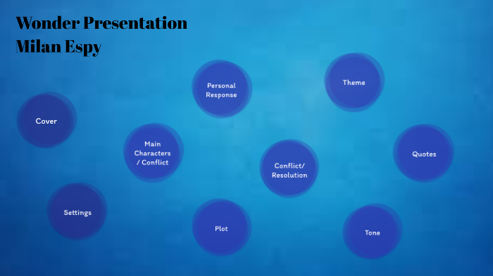 Wonder Prezi Presentation by Milan Espy on Prezi