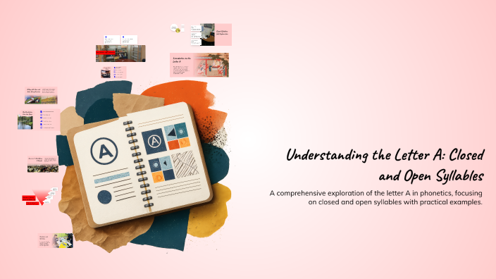 Understanding the Letter A: Closed and Open Syllables by Svetlana ...