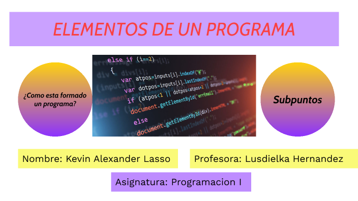 Elementos de un Programa by Kevin Lasso on Prezi