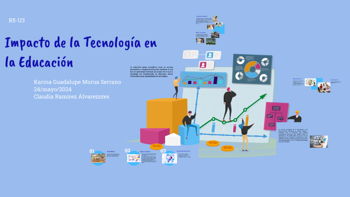 Impacto de la Tecnología en la Educación by karina morua on Prezi