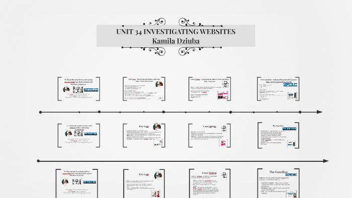 TASK 1 UNIT 34 Investigating Websites by Kamila Dziuba on Prezi
