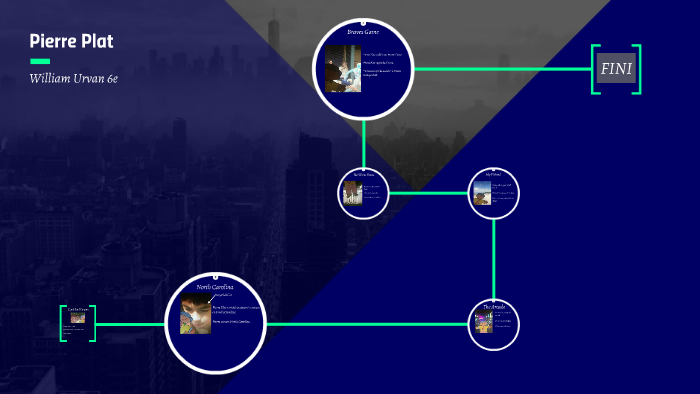 Pierre Plat by William U on Prezi