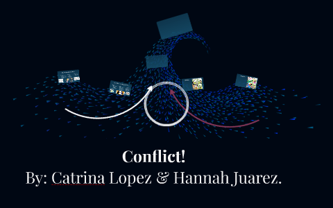 Avoidance: by Hannah Juarez on Prezi