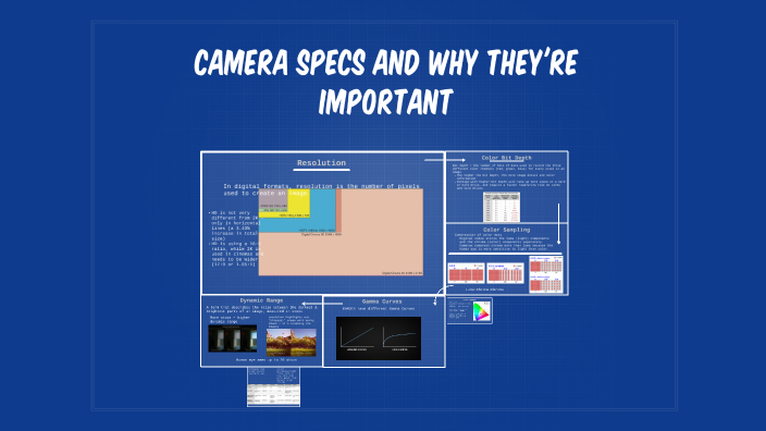 Camera Specs and Why They Matter by Film Professor on Prezi