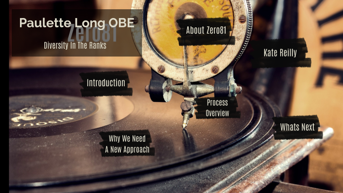 Zero81test3 by Paulette Long on Prezi
