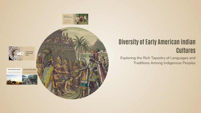 Diversity of Early American Indian Cultures by Felix Owusu on Prezi