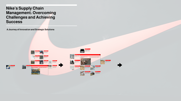 Nike's Supply Chain Management: Overcoming Challenges and Achieving ...