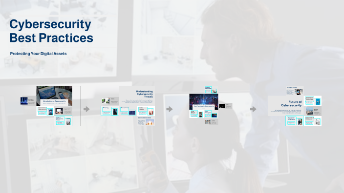 Cybersecurity Fundamentals by Lauri Hollo on Prezi