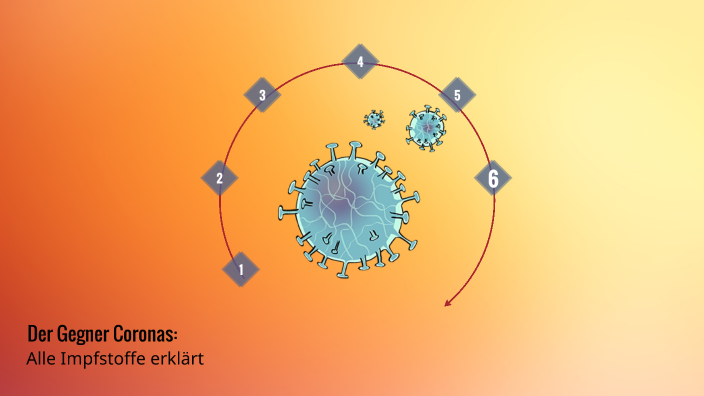 coronaa by Michelle Nestler on Prezi